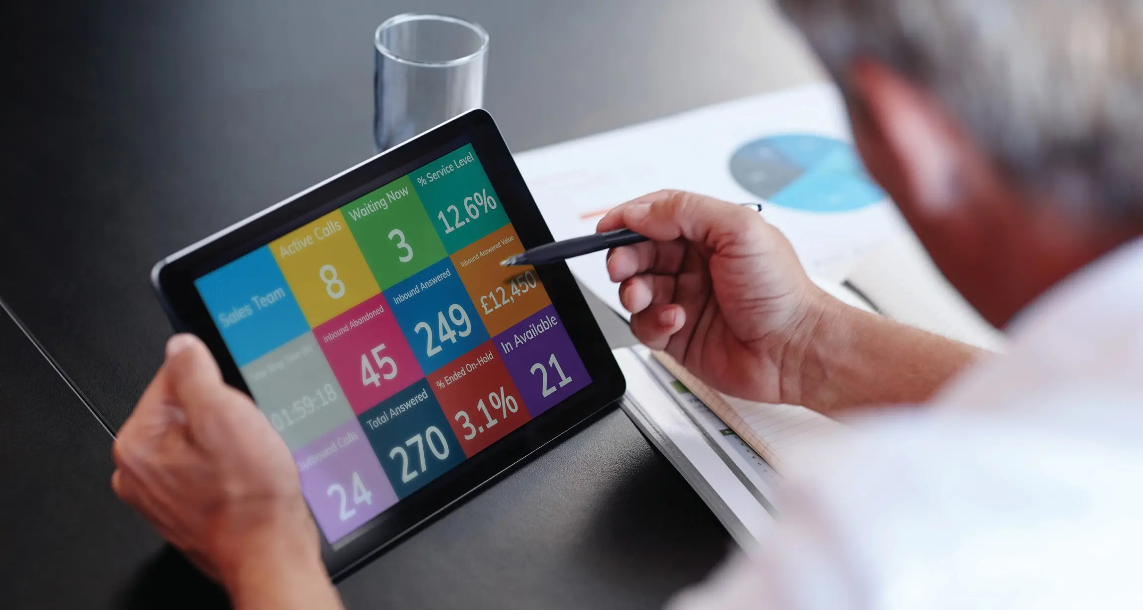 Can You really Use 3CX For Free? Find out...